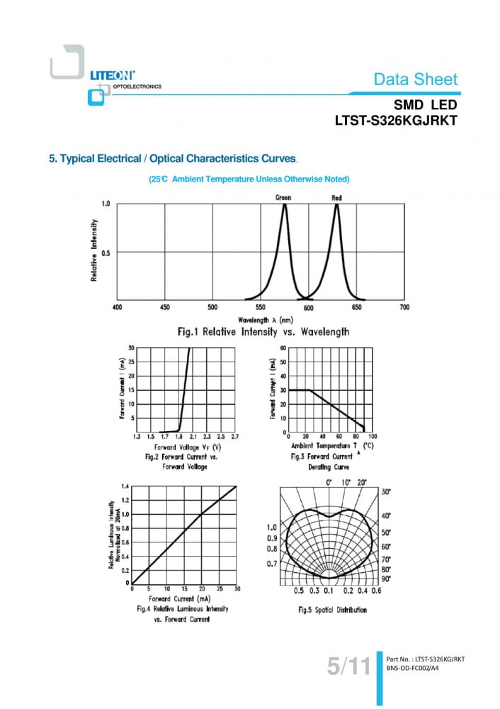 LTST-S326KGJRKT datasheet page 6