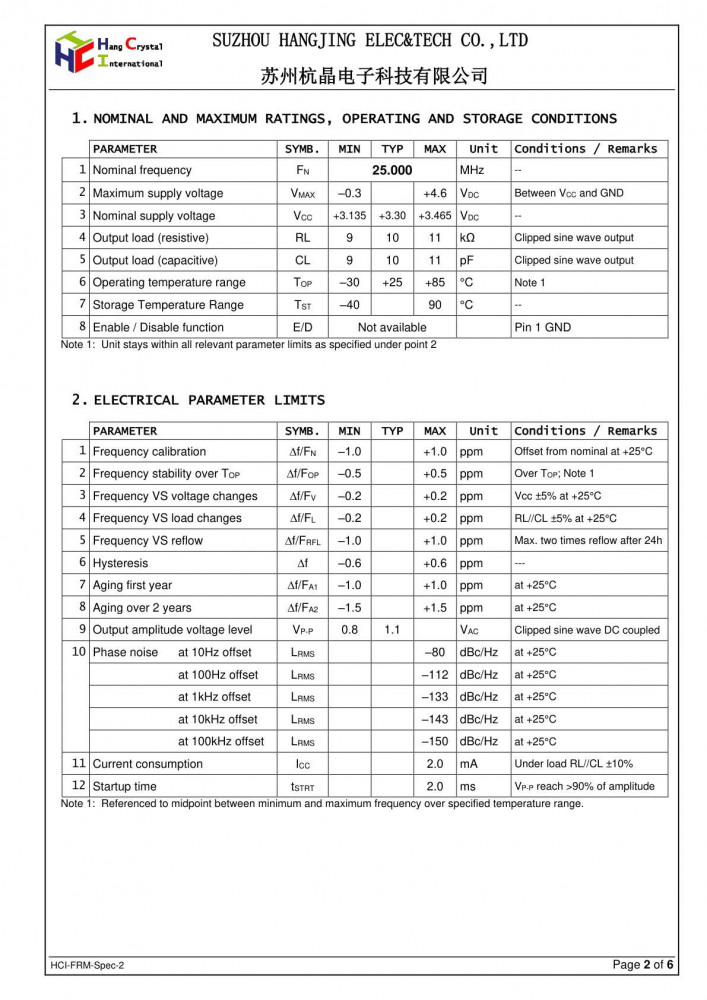 HCI 8122S-25.000NQ33FTL datasheet page 2