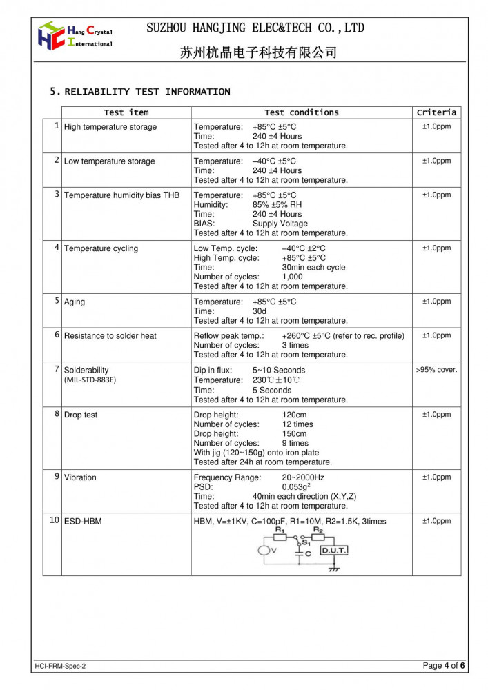HCI 8122S-25.000NQ33FTL datasheet page 4