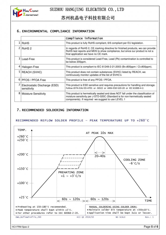 HCI 8122S-25.000NQ33FTL datasheet page 5