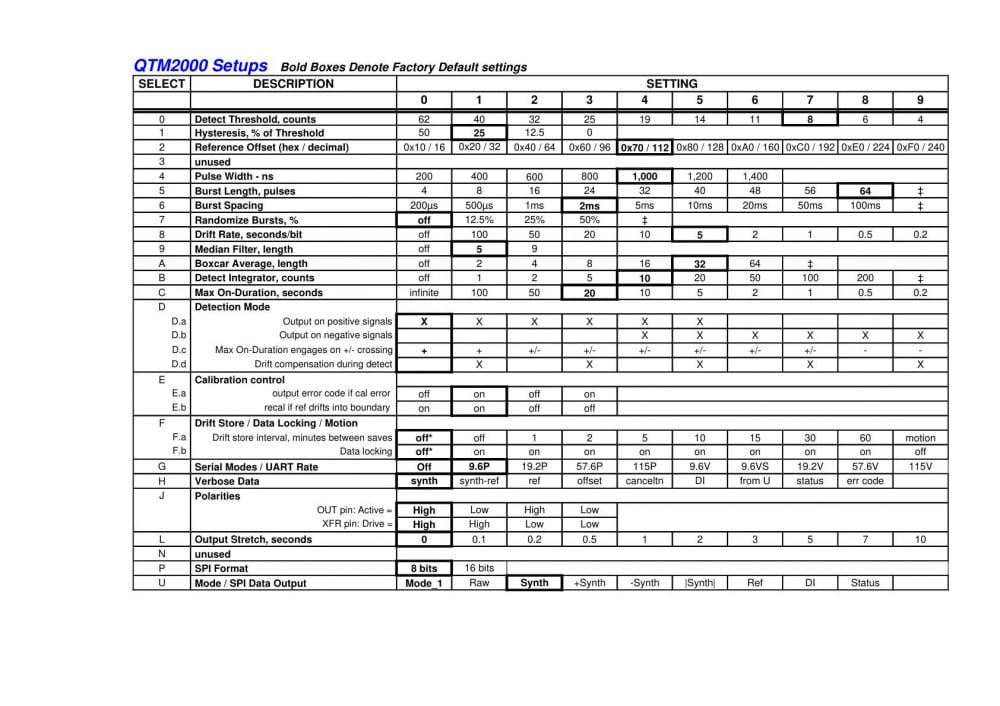 E297S schematic page