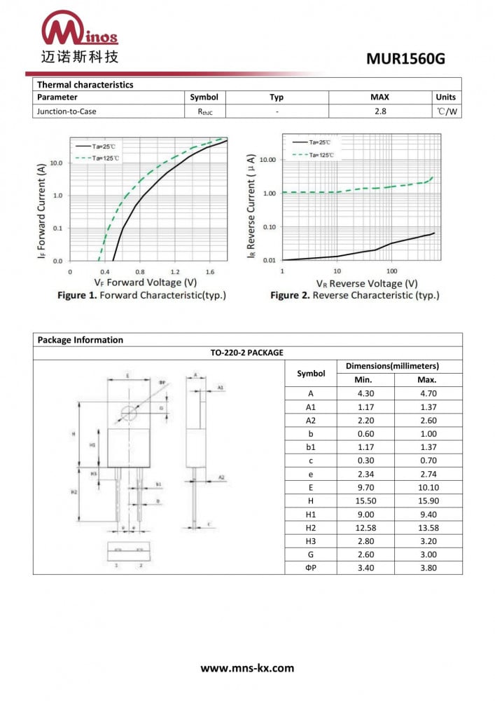 MUR1560G-MNS datasheet page 2
