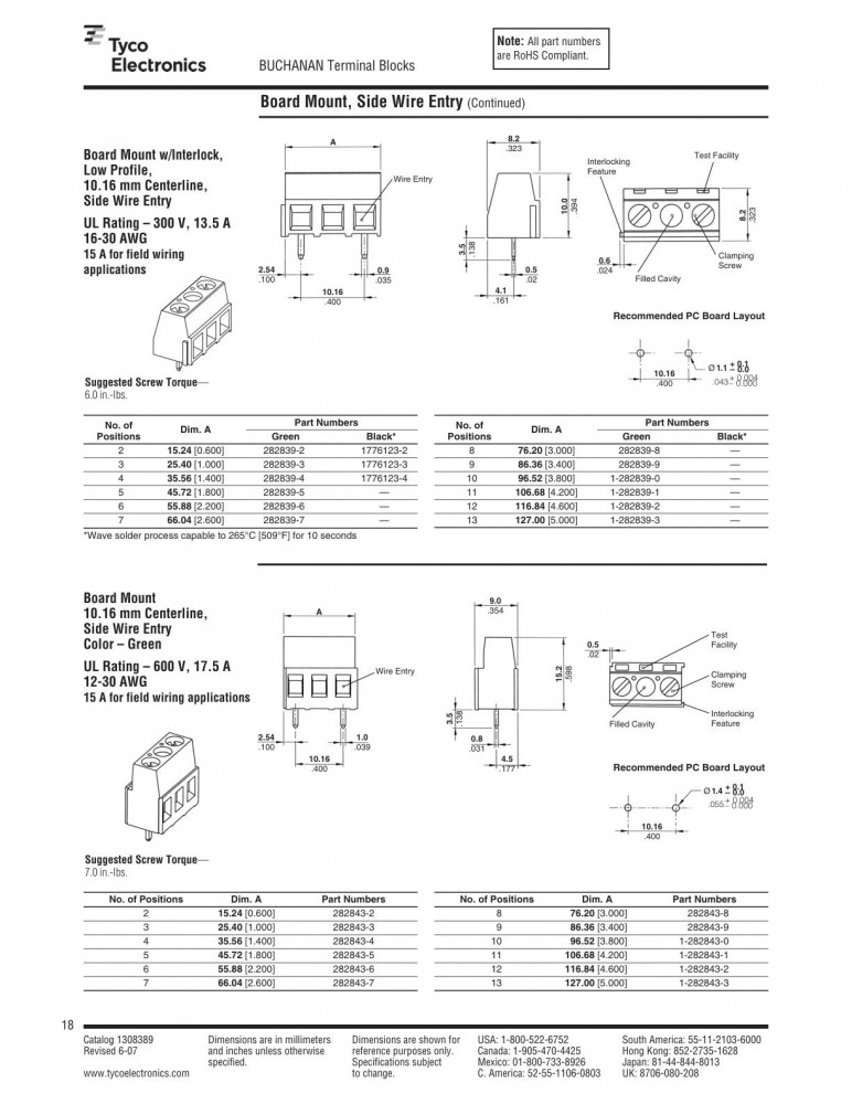 TE Connectivity terminal block documentation page 10