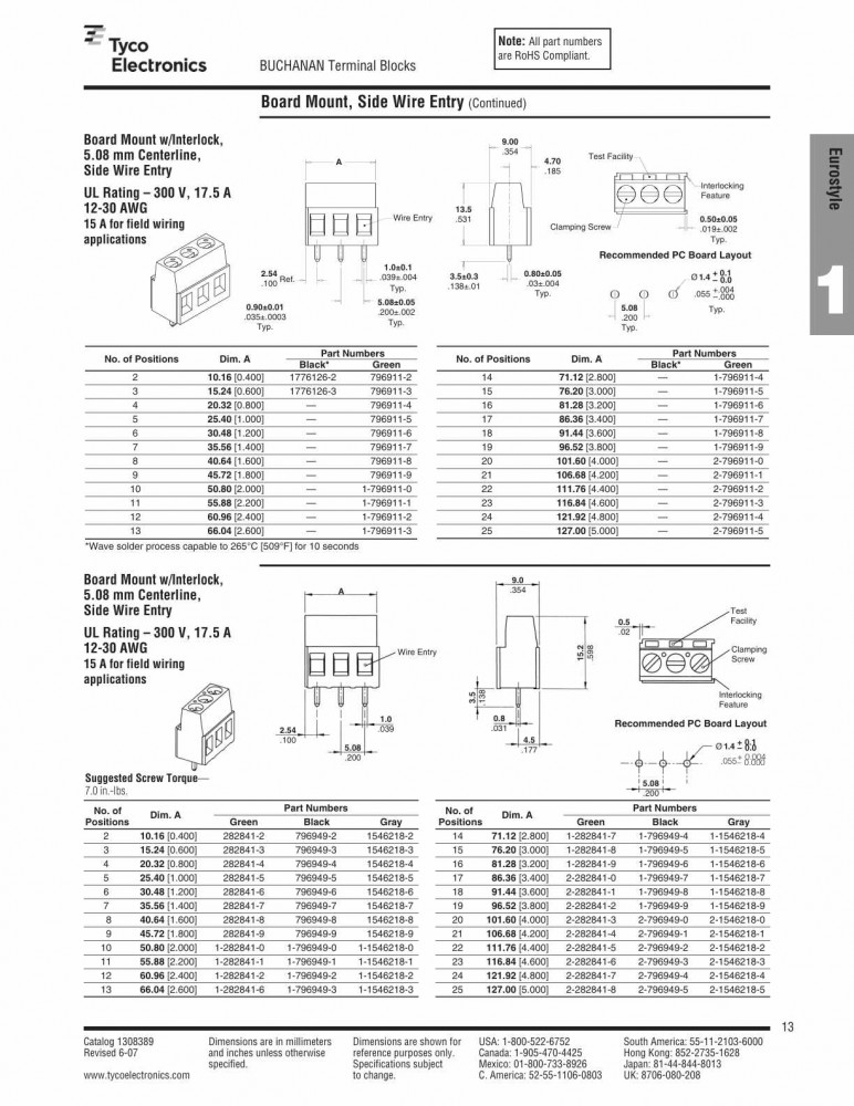 TE Connectivity terminal block documentation page 5