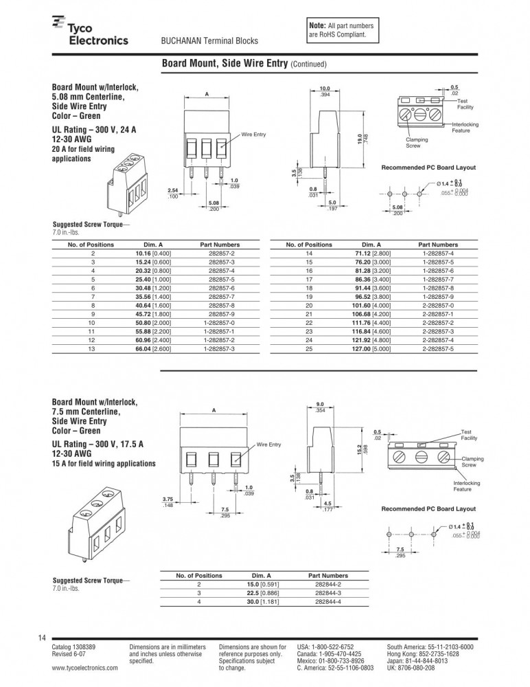 TE Connectivity terminal block documentation page 6