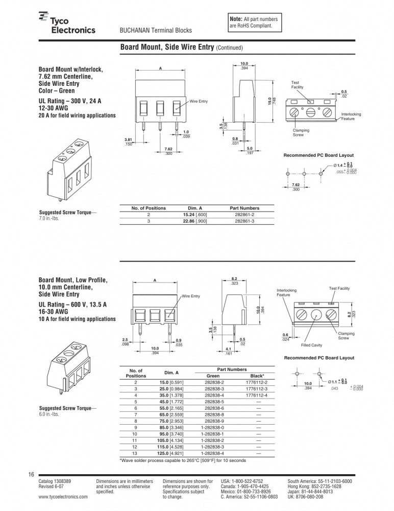 TE Connectivity terminal block documentation page 8