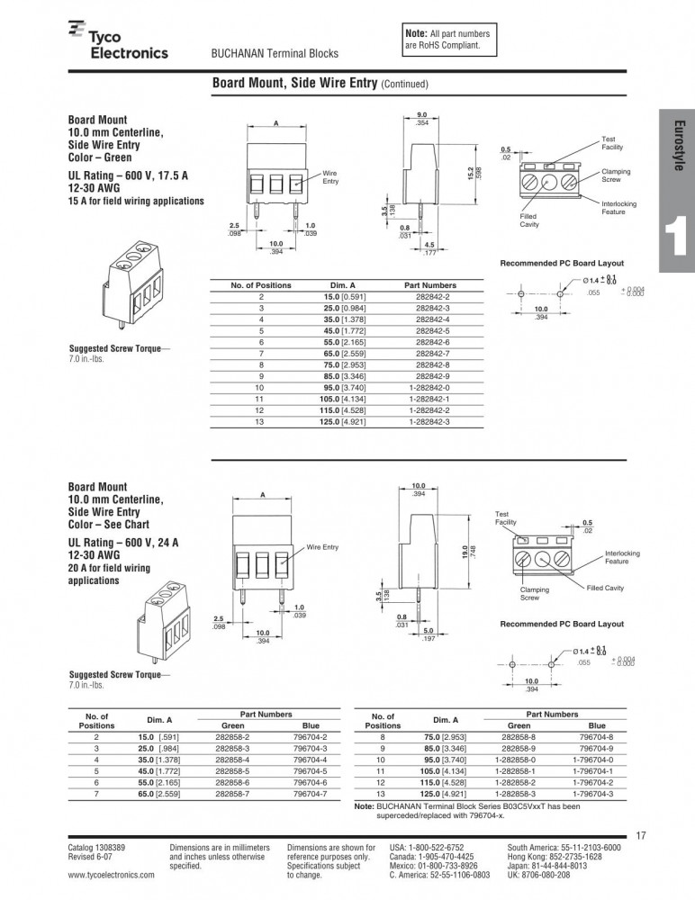 TE Connectivity terminal block documentation page 9