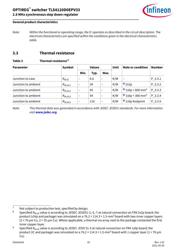 TLS4120D0EPV33 datasheet page 10