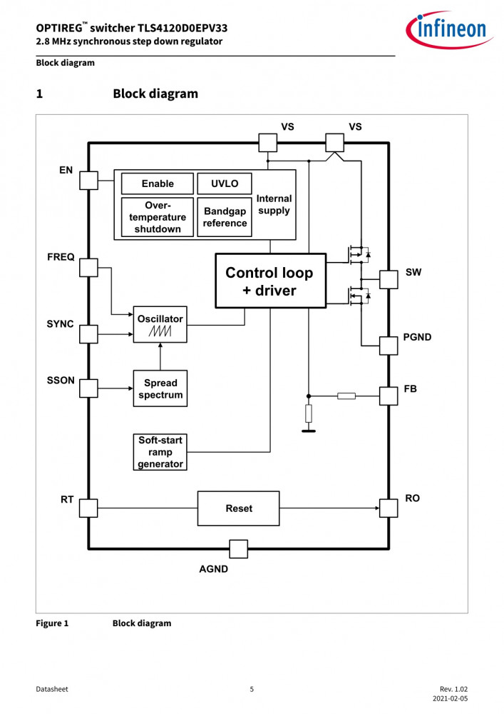 TLS4120D0EPV33 datasheet page 5