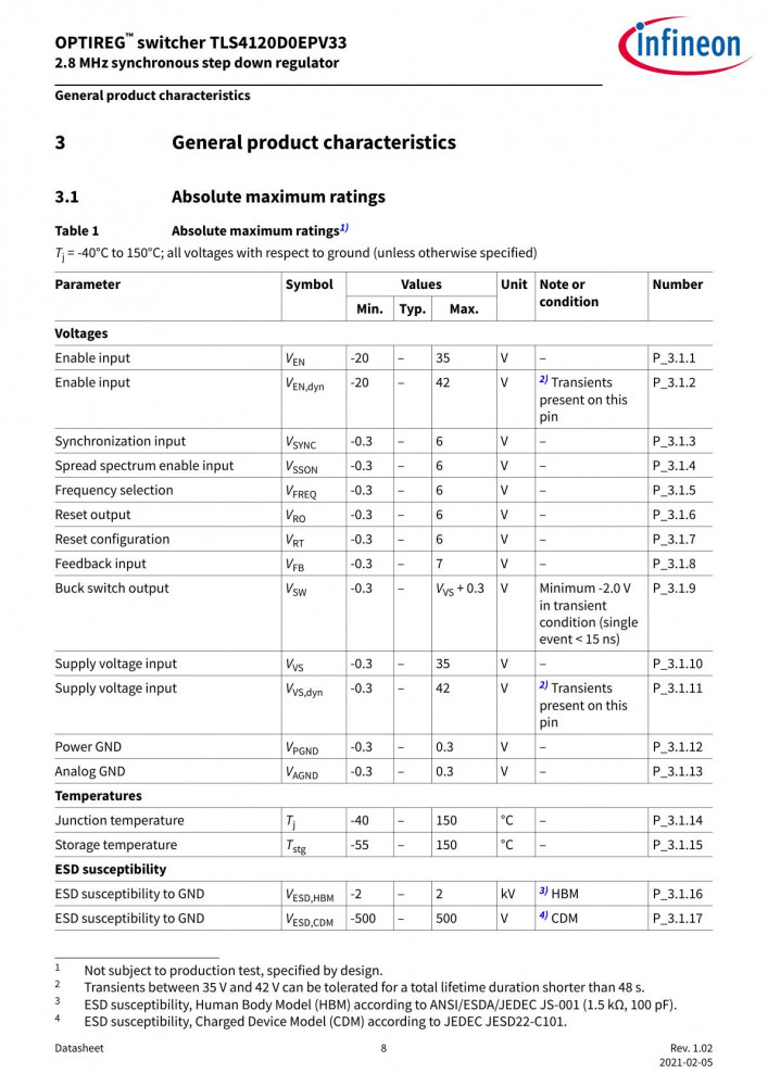 TLS4120D0EPV33 datasheet page 8
