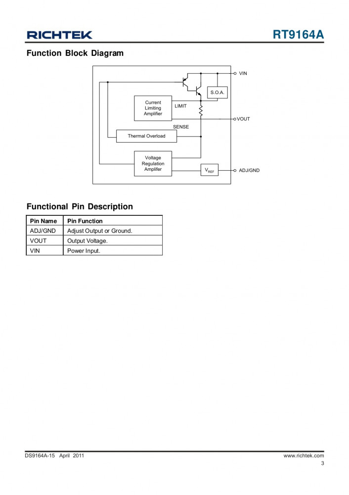 RT9164A datasheet page 3