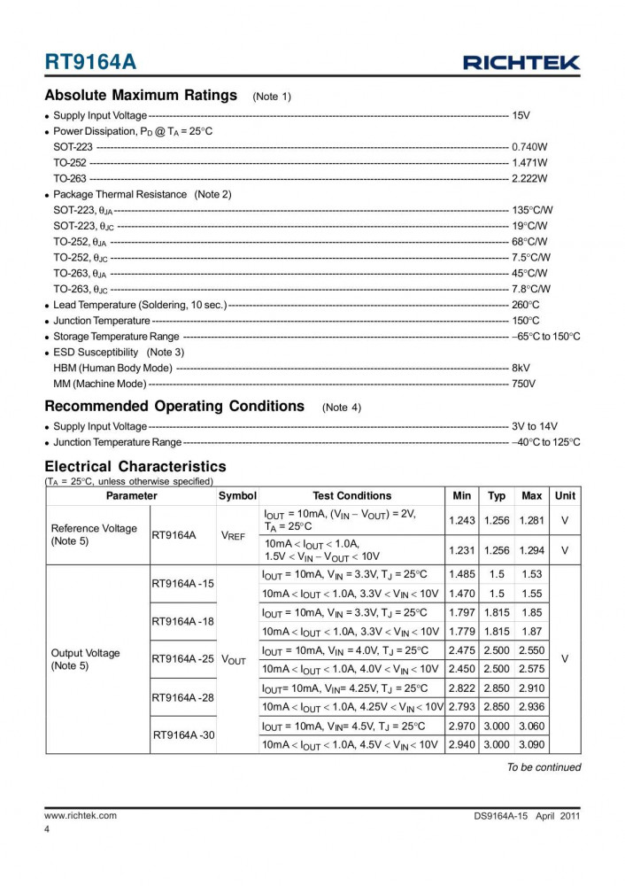 RT9164A datasheet page 4