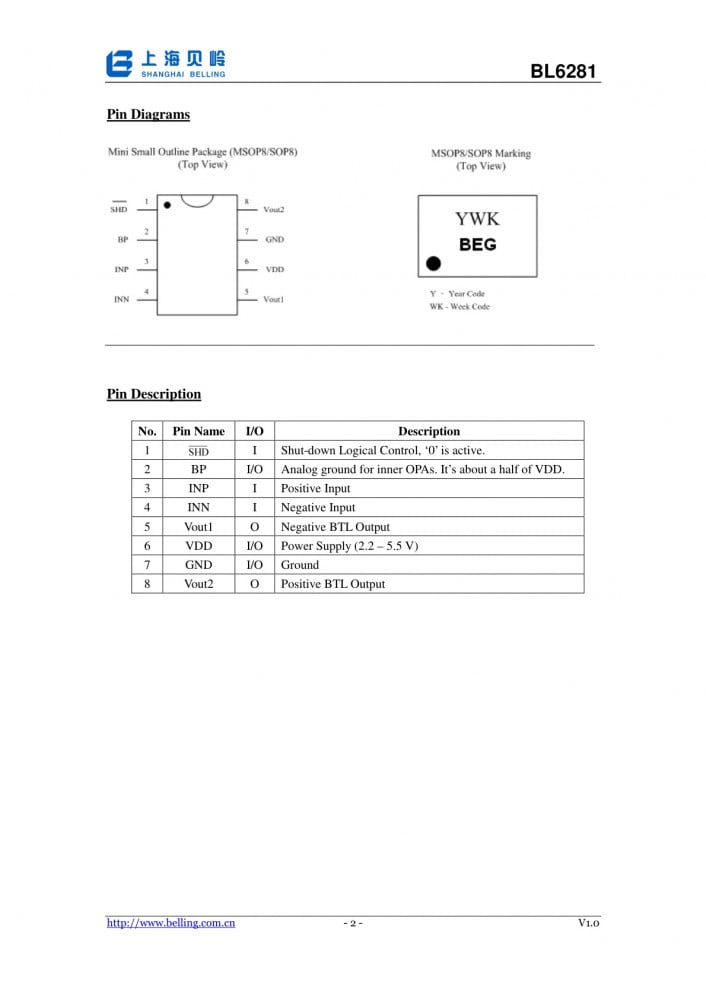 BL6281 datasheet page 2