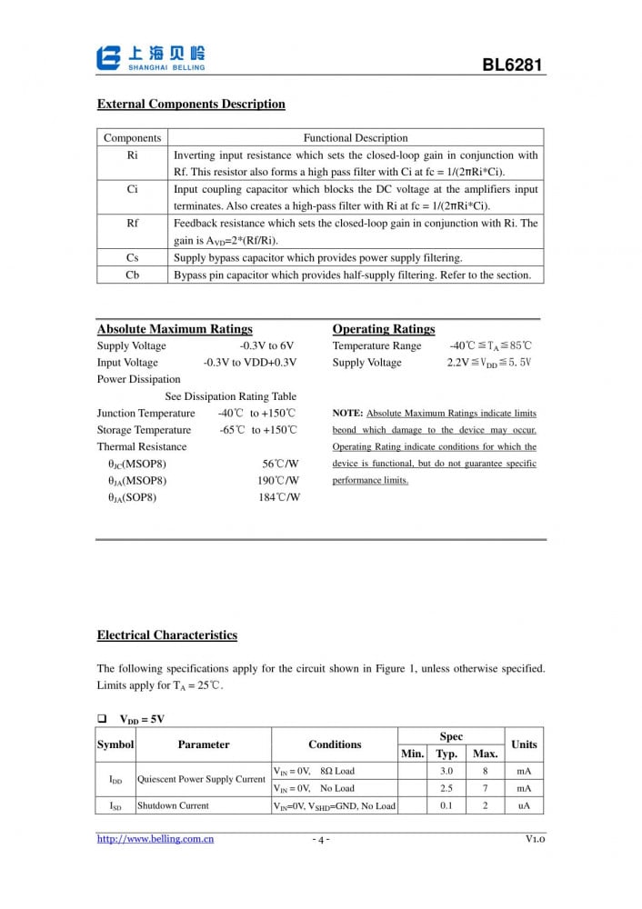 BL6281 datasheet page 4