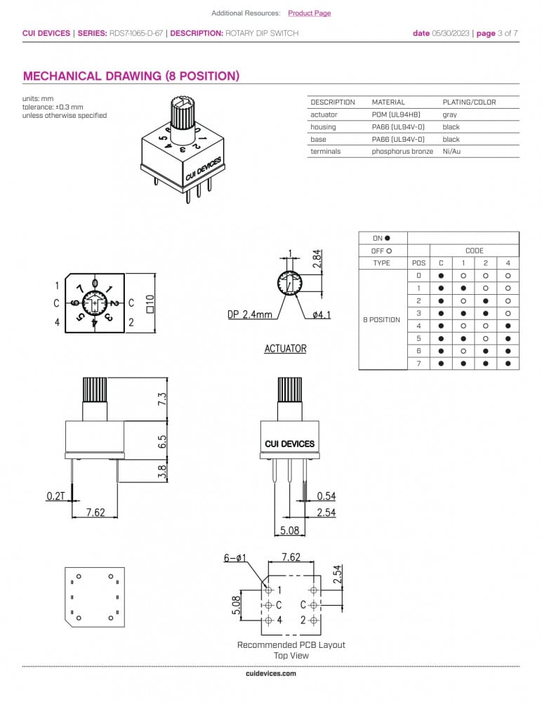 CUI RDS7 datasheet page 3