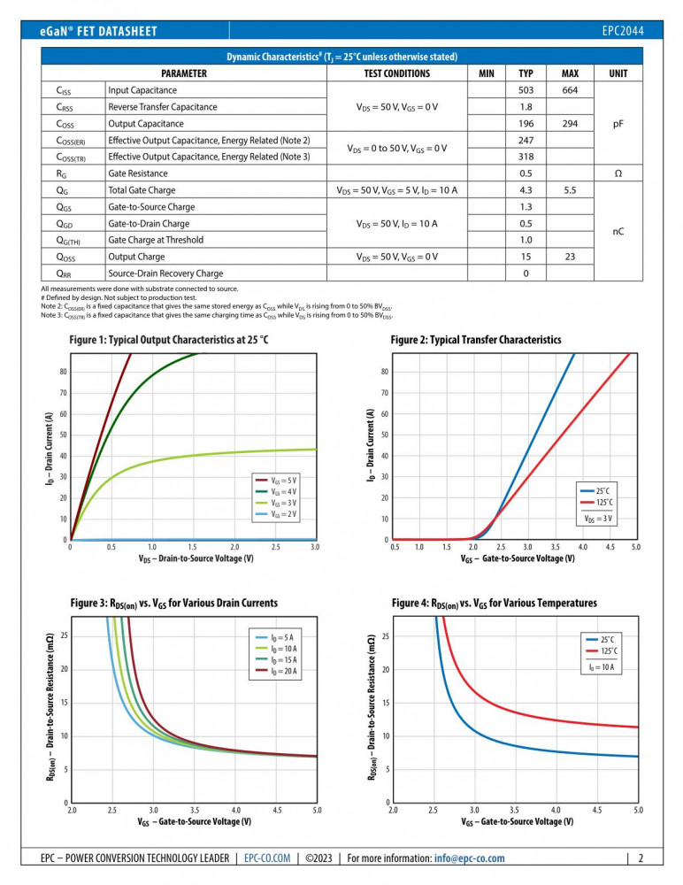EPC2044 datasheet page 2