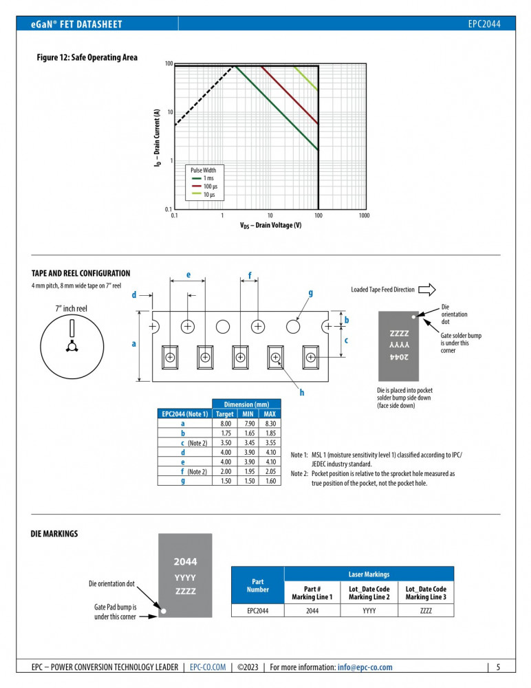 EPC2044 datasheet page 5