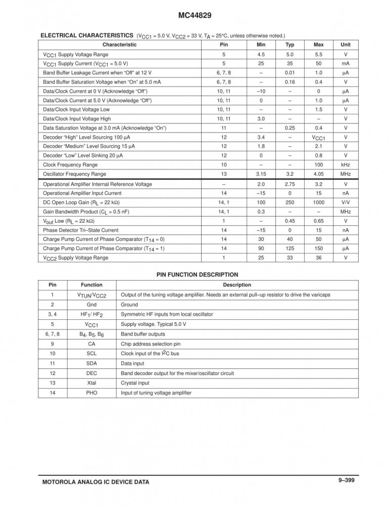 MC44829 technical document page 3