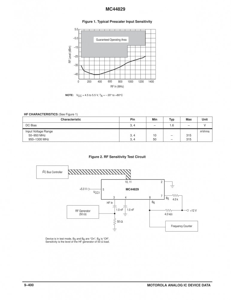 MC44829 technical document page 4