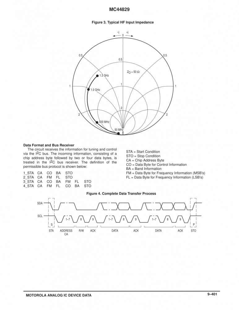 MC44829 technical document page 5