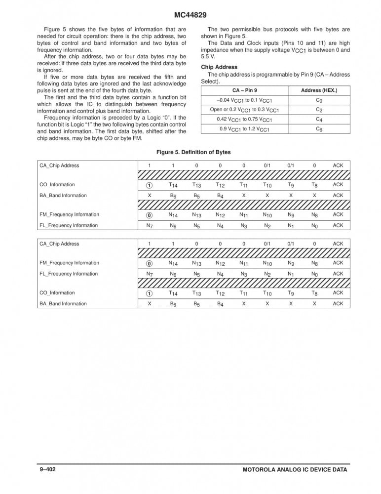 MC44829 technical document page 6