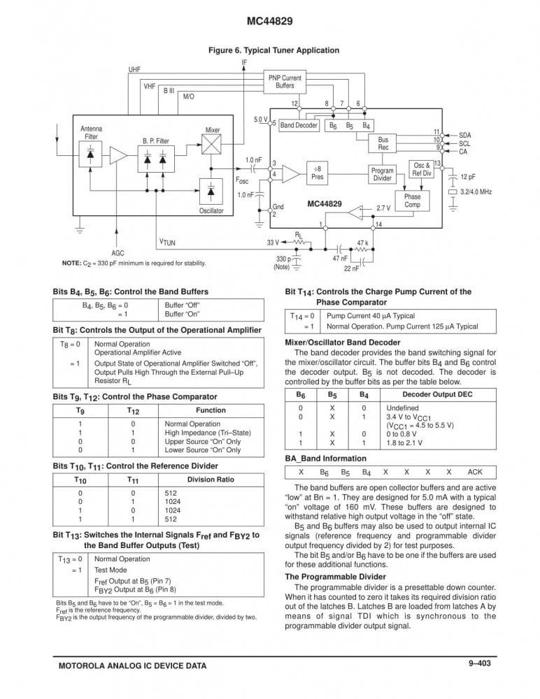 MC44829 technical document page 7