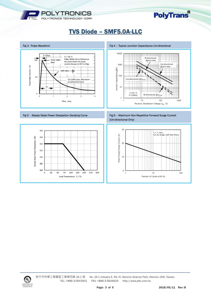 SMF5.0A-LLC datasheet page 3