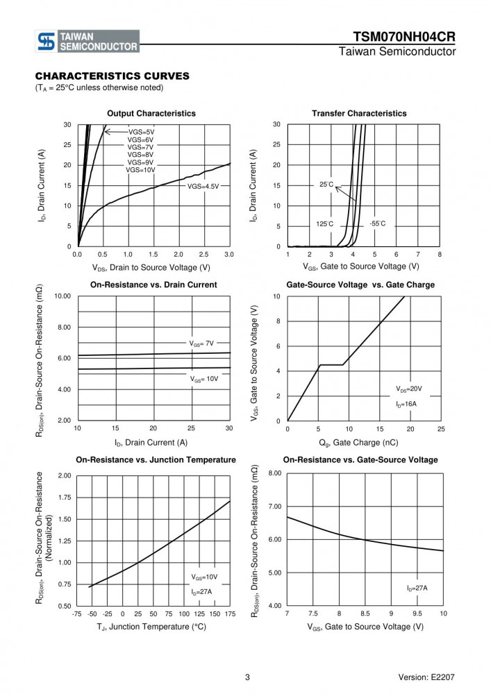 TSM070NH04CR datasheet page 3