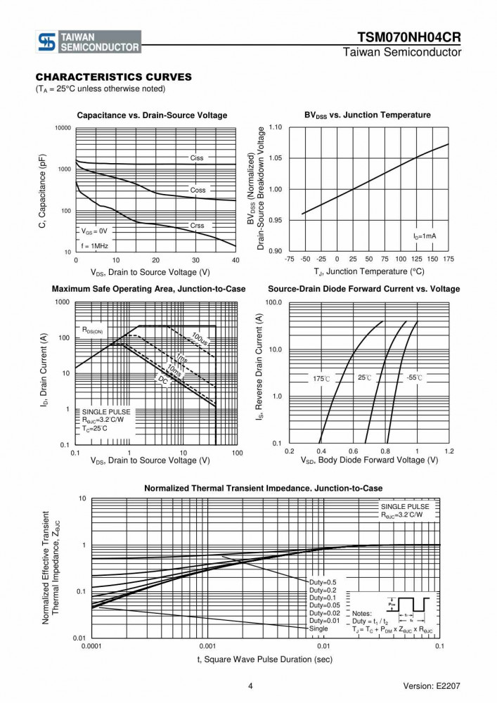 TSM070NH04CR datasheet page 4