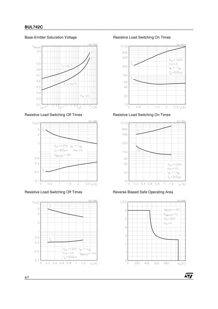 BUL742C datasheet page 4