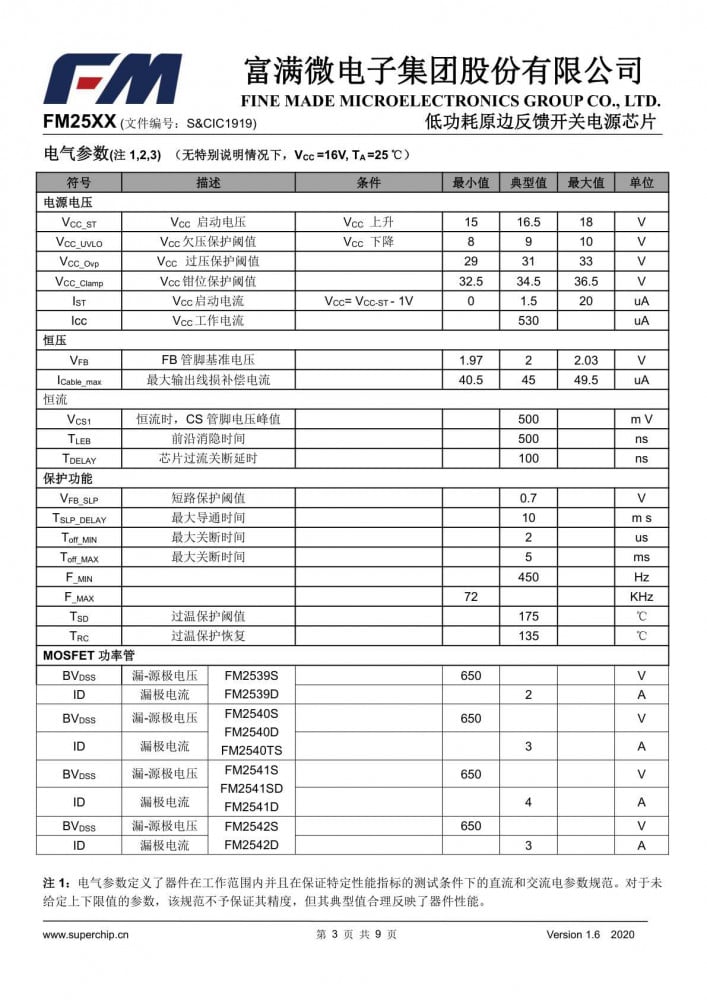 FM2540TS datasheet page 3