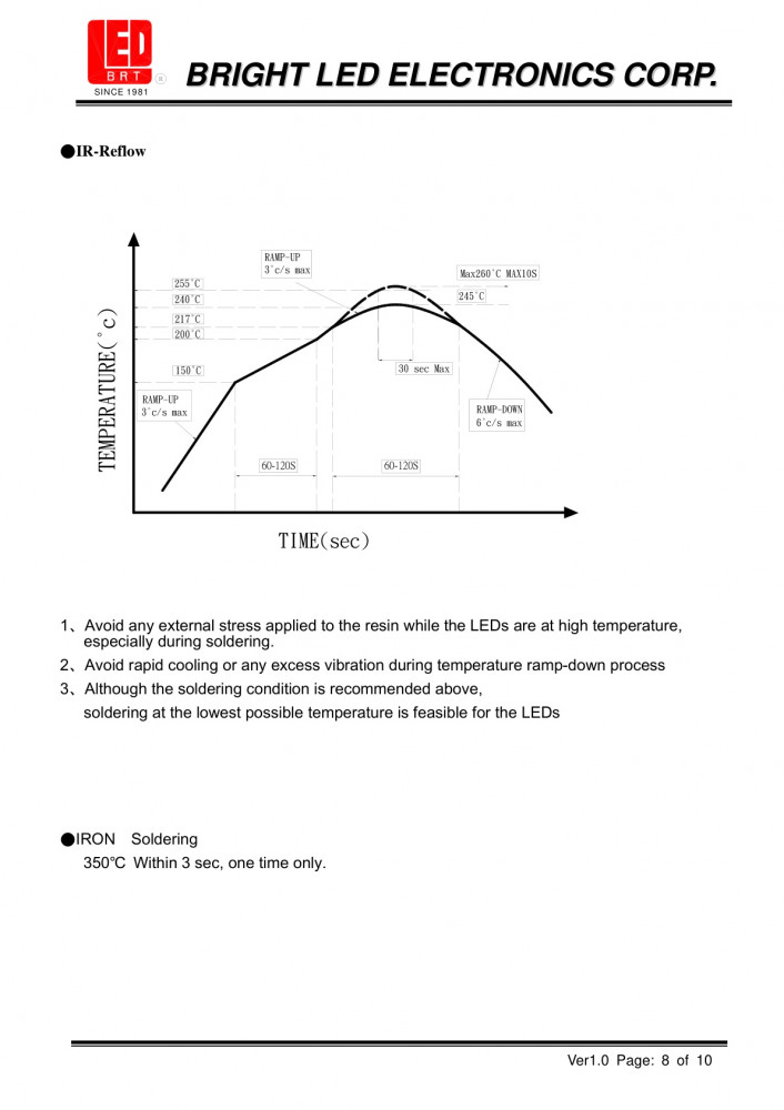 BL-2835PCA12-42-K50-R70 datasheet page 7