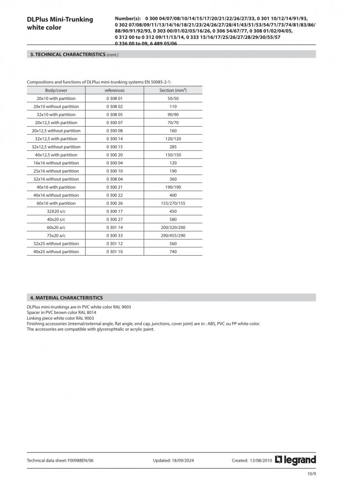 Legrand DLPlus technical document page 10