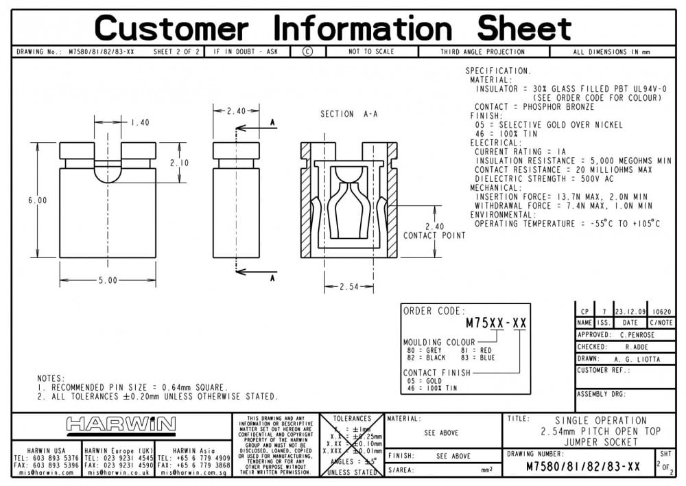 M7583-05 customer information sheet