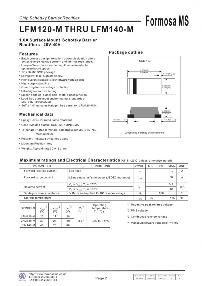 FM120-M datasheet page 2