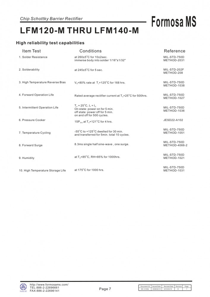 FM120-M datasheet page 7