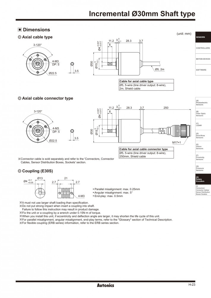 E30S technical document page 3