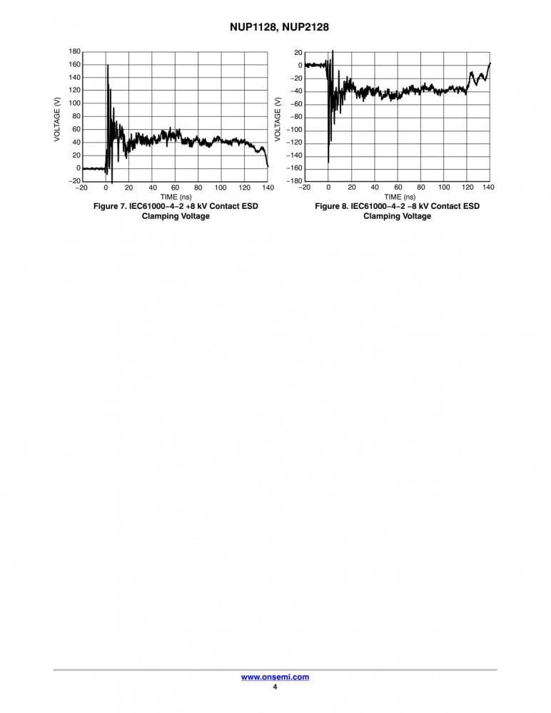 NUP2128WTT1G datasheet page 4