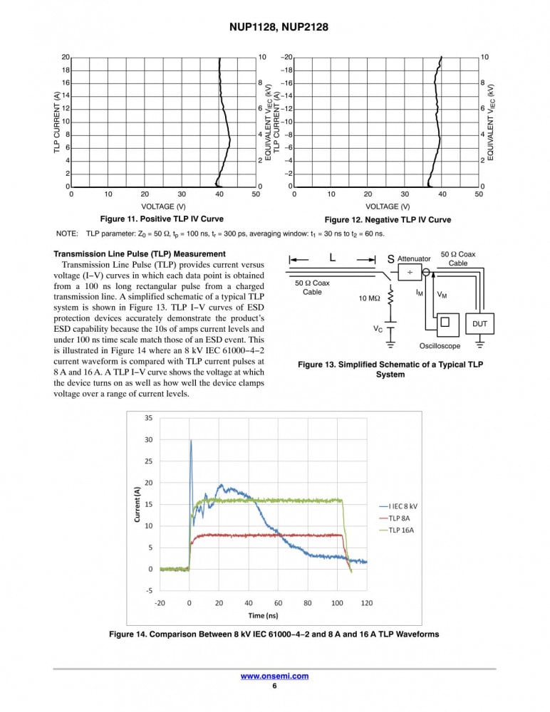 NUP2128WTT1G datasheet page 6