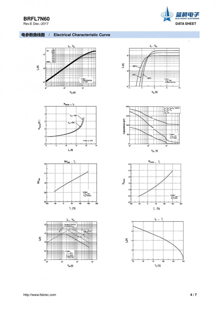 BRFL7N60 datasheet page 4