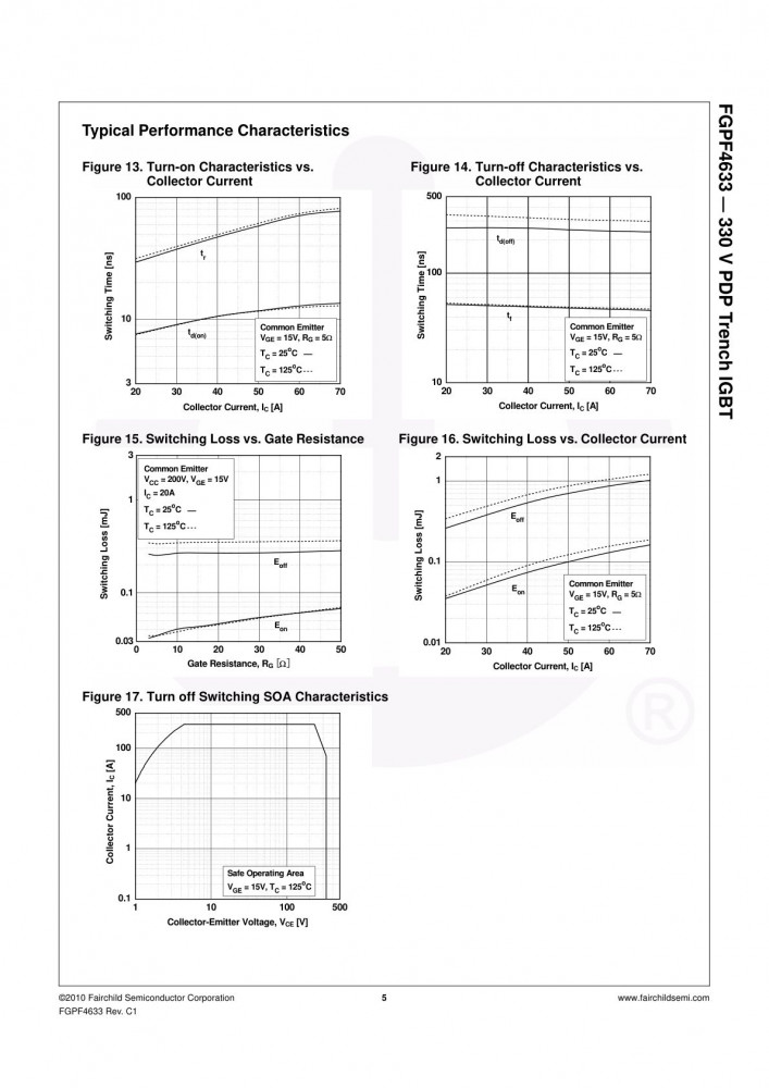 FGPF4633TU datasheet page 5