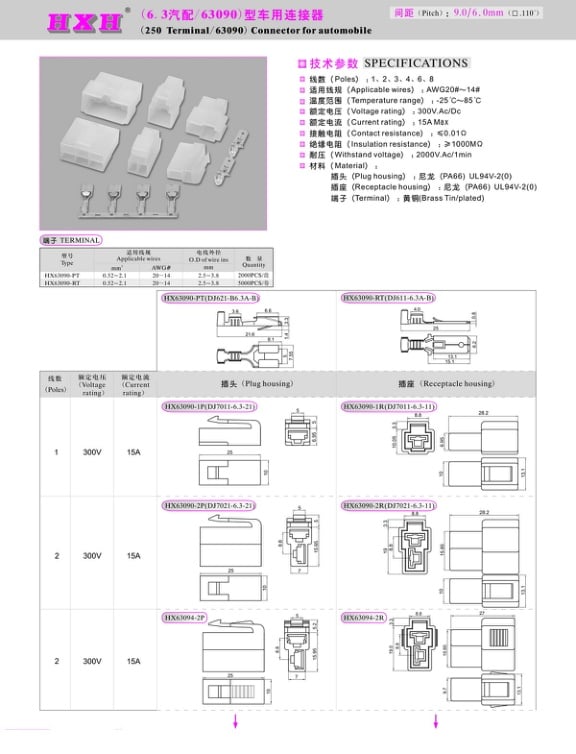 HX63090 series technical specification page 1