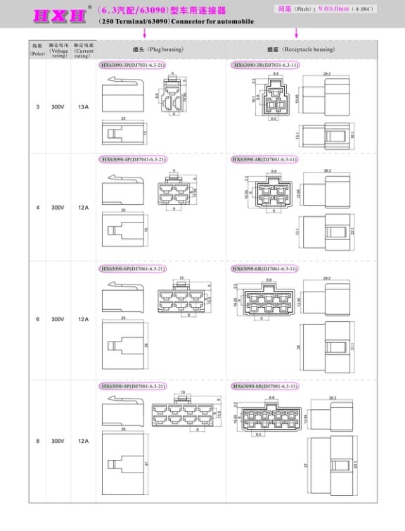 HX63090 series technical specification page 2