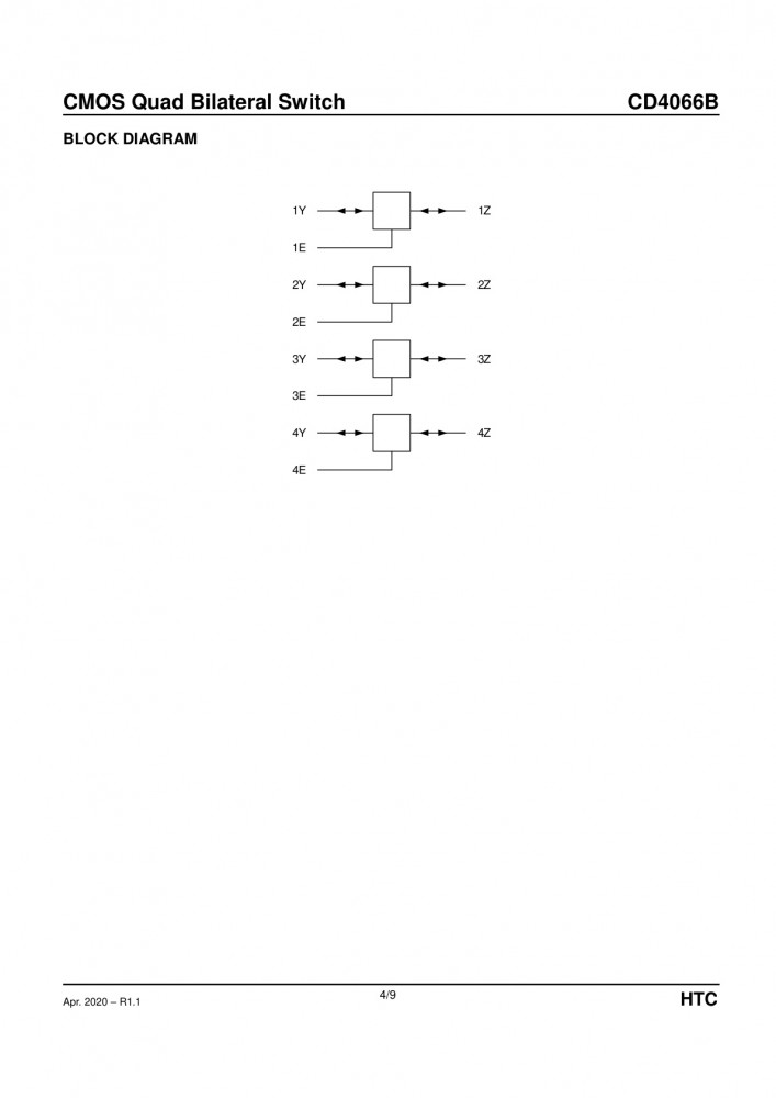 CD4066BD datasheet page 4
