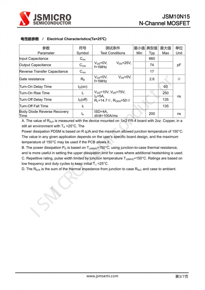 JSM10N15 datasheet page 3