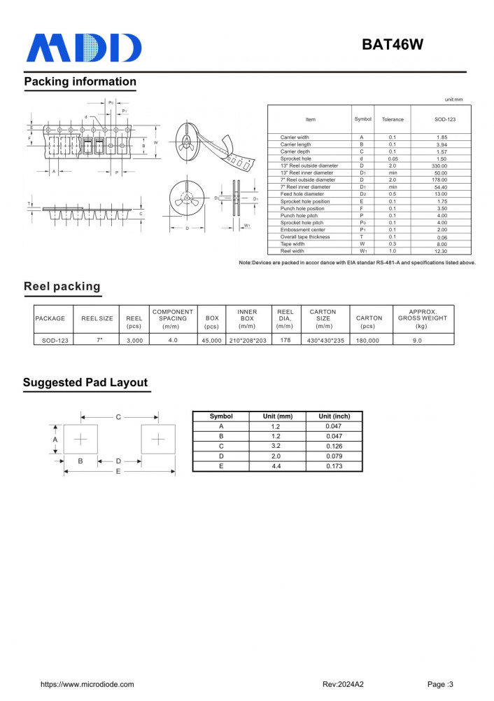 BAT46W technical document page 3