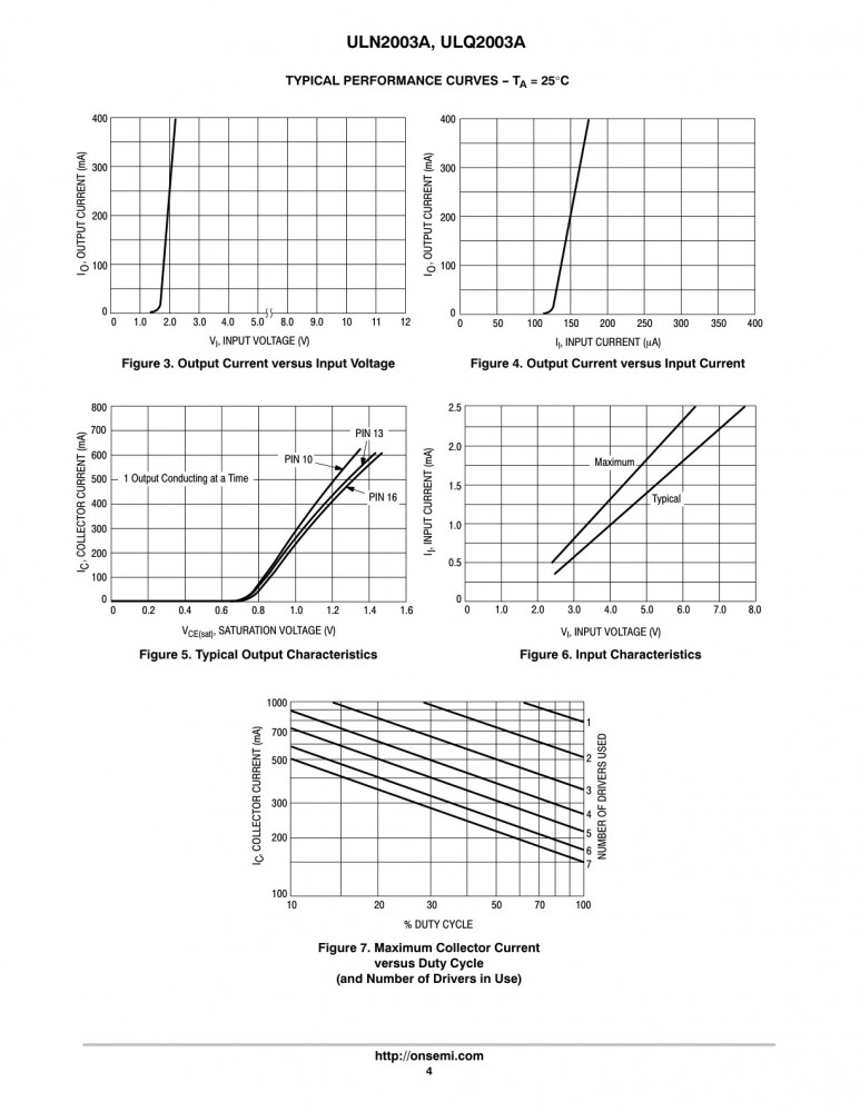 ULQ2003ADR2G technical document page 4