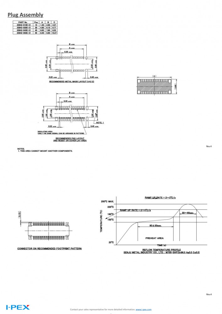 I-PEX NOVASTACK 35-PH technical document page 3