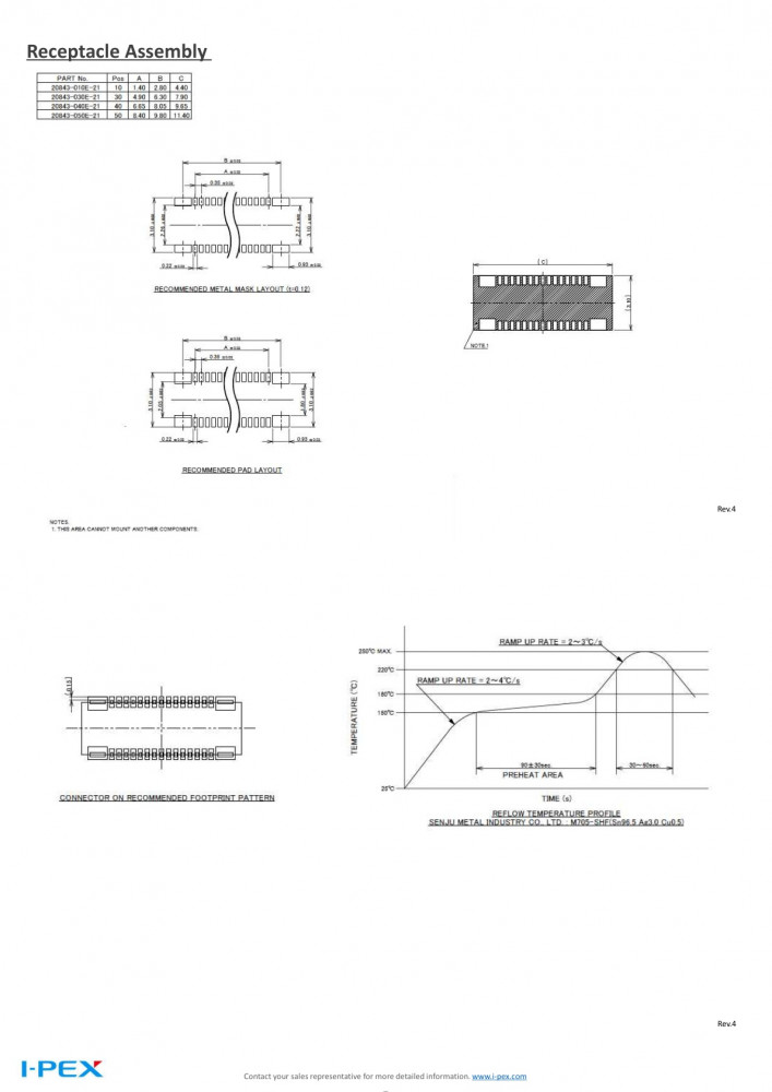 I-PEX NOVASTACK 35-PH technical document page 5