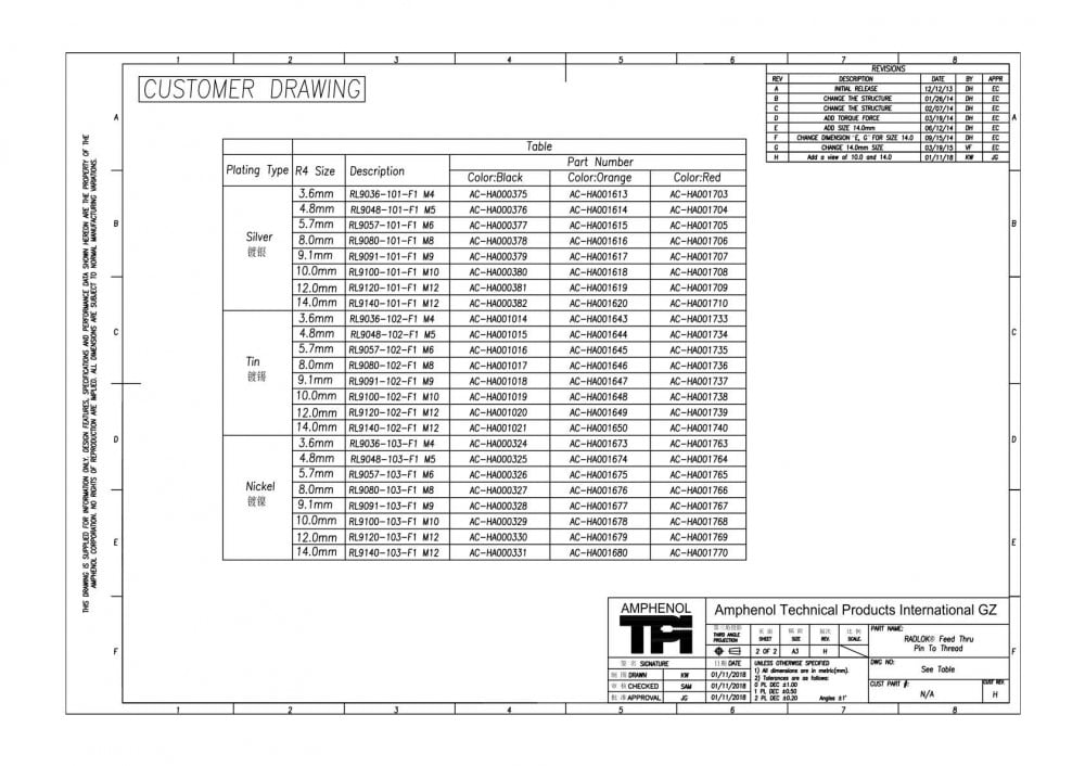 Amphenol RL9057 RADLOK customer drawing page 2